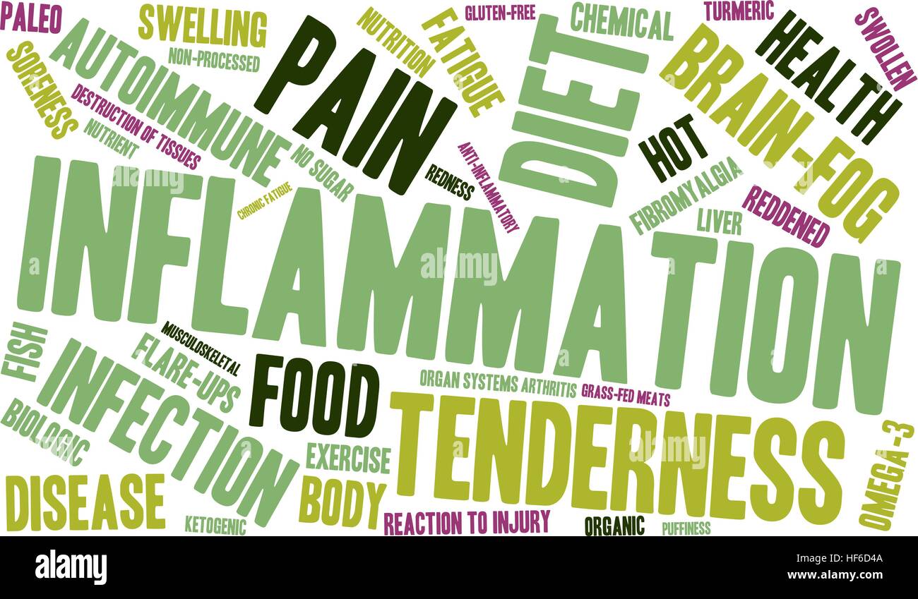 Inflammation word cloud on a white background Stock Vector Image & Art ...
