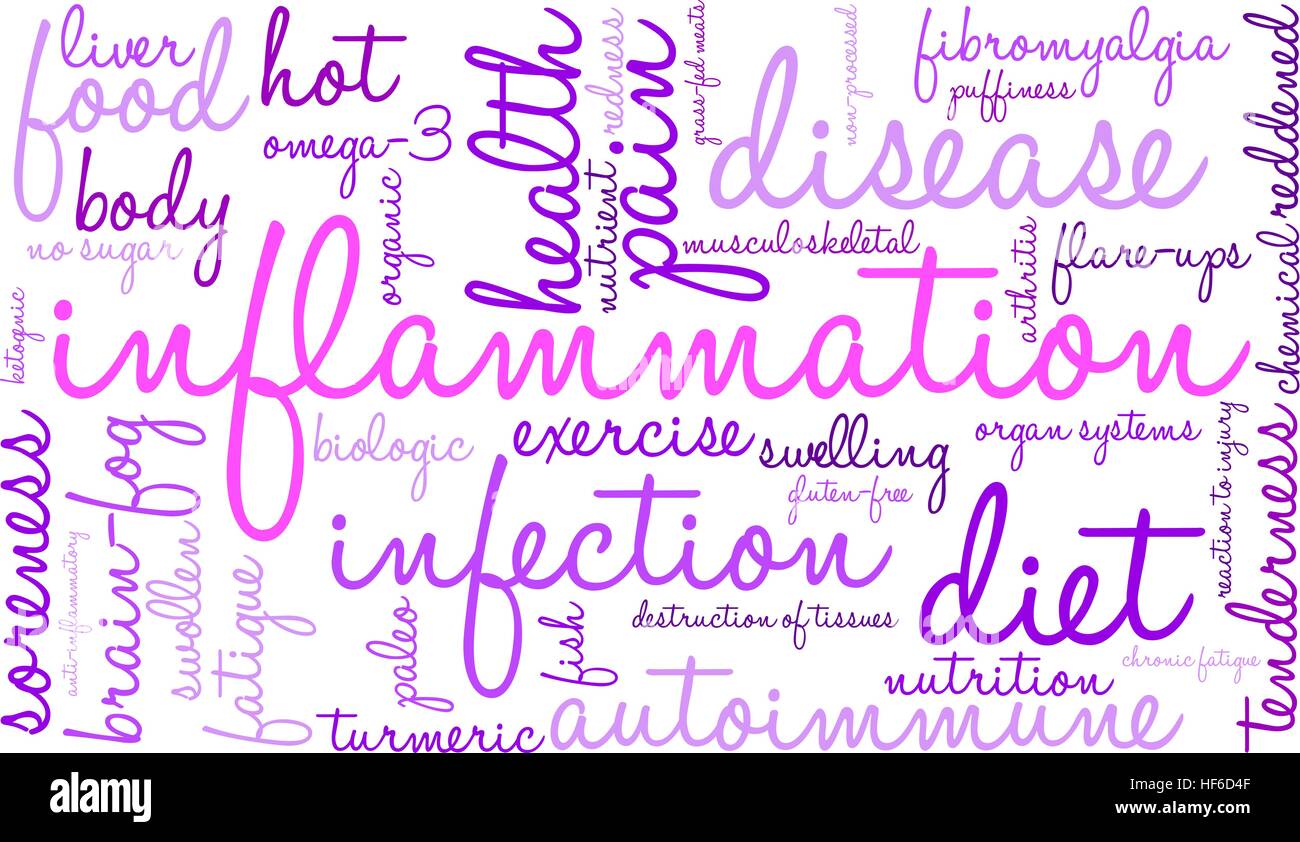 Inflammation word cloud on a white background Stock Vector Image & Art ...