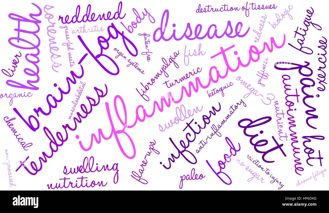 Inflammation word cloud on a white background Stock Vector Image & Art ...