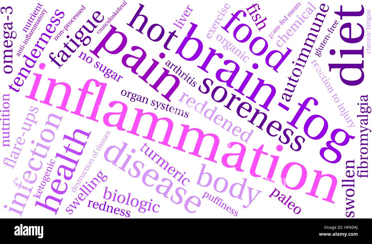 Inflammation word cloud on a white background Stock Vector Image & Art ...
