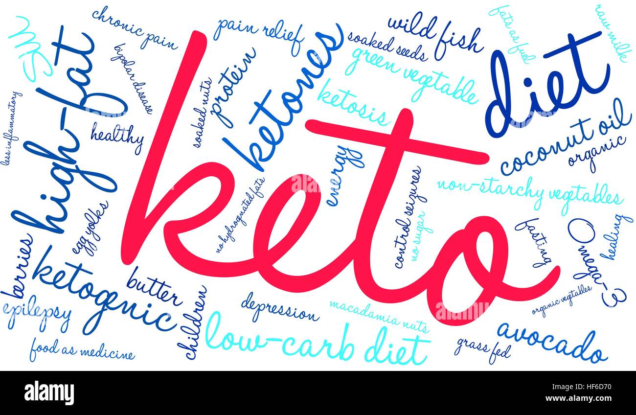 Keto word cloud on a white background Stock Vector Image & Art - Alamy