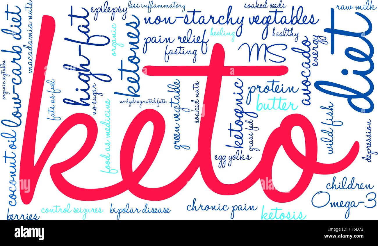 Keto word cloud on a white background Stock Vector Image & Art - Alamy