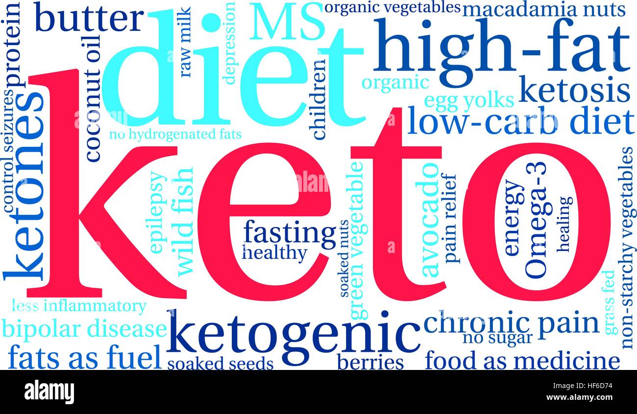 Ketones vector vectors hi-res stock photography and images - Alamy
