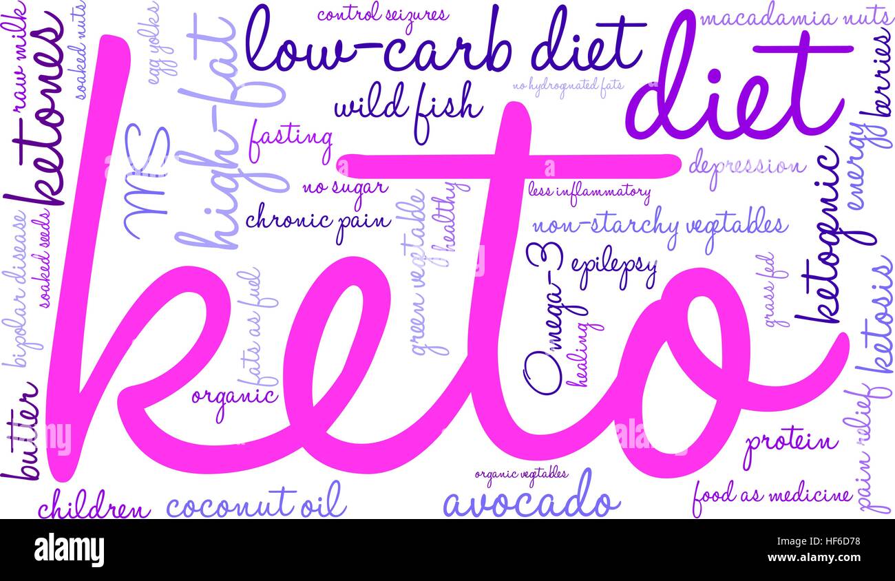 Ms word cloud on white hi-res stock photography and images - Alamy