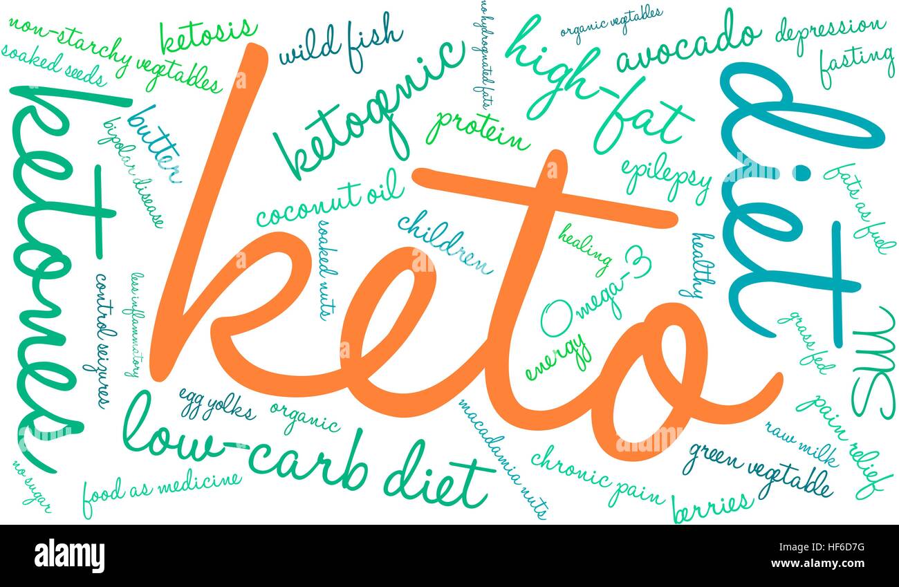 Keto word cloud on a white background Stock Vector Image & Art - Alamy