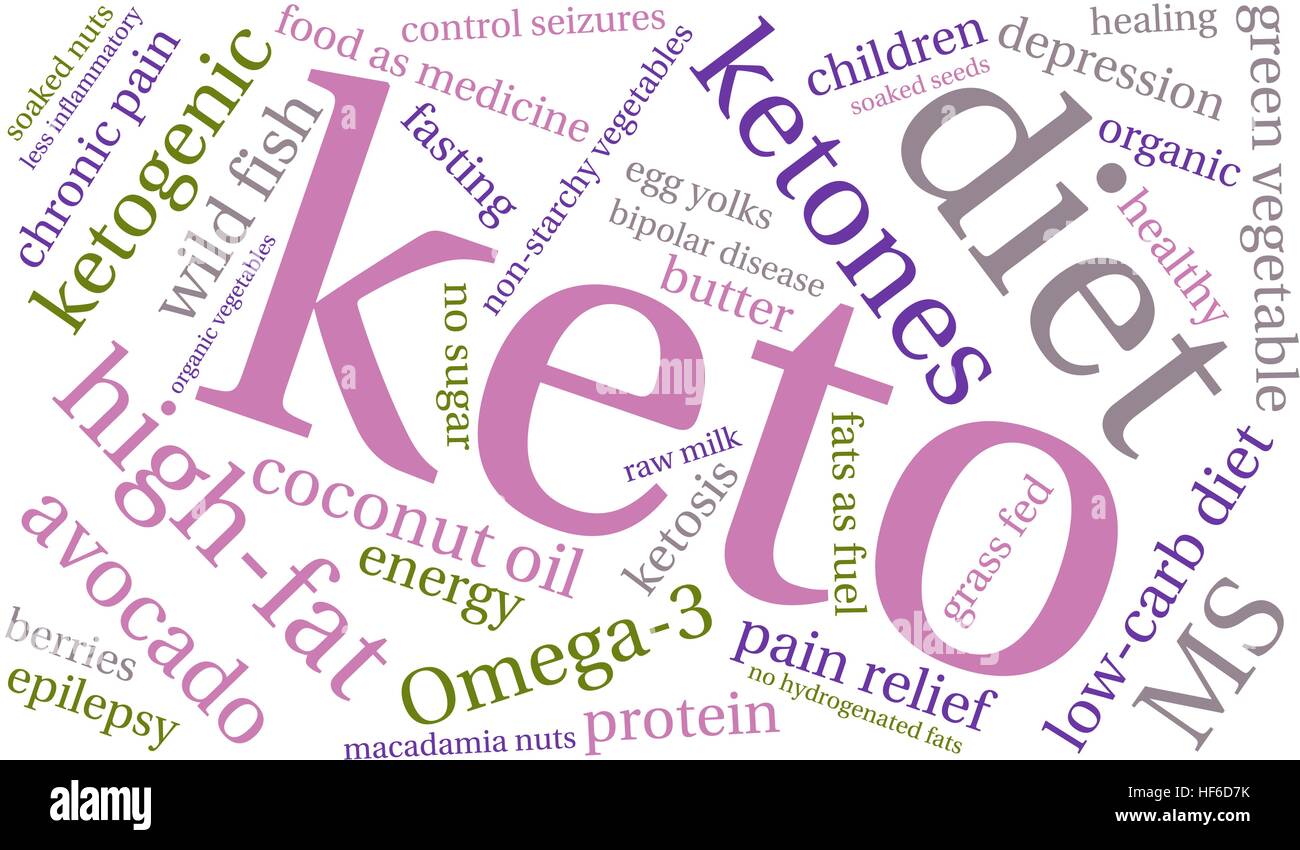 Keto word cloud on a white background Stock Vector Image & Art - Alamy
