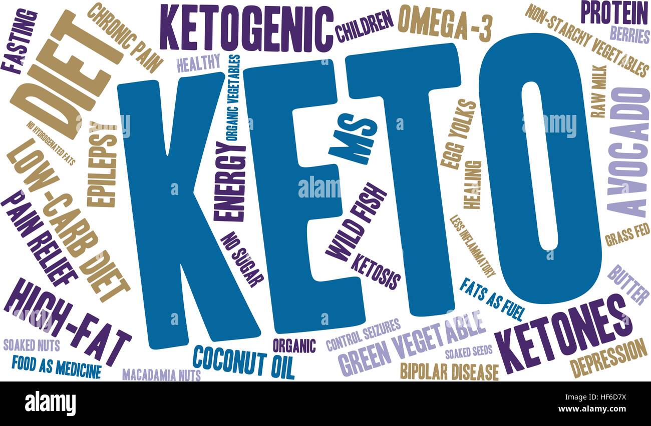 Ketones Vector Vectors High Resolution Stock Photography and Images - Alamy