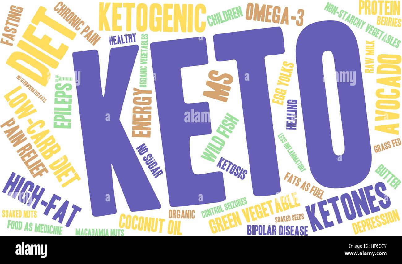 Keto word cloud on a white background Stock Vector Image & Art - Alamy