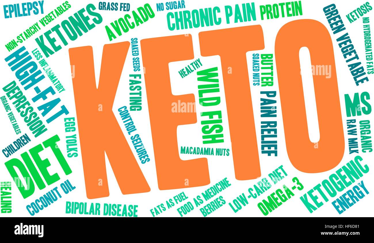 Keto word cloud on a white background Stock Vector Image & Art - Alamy