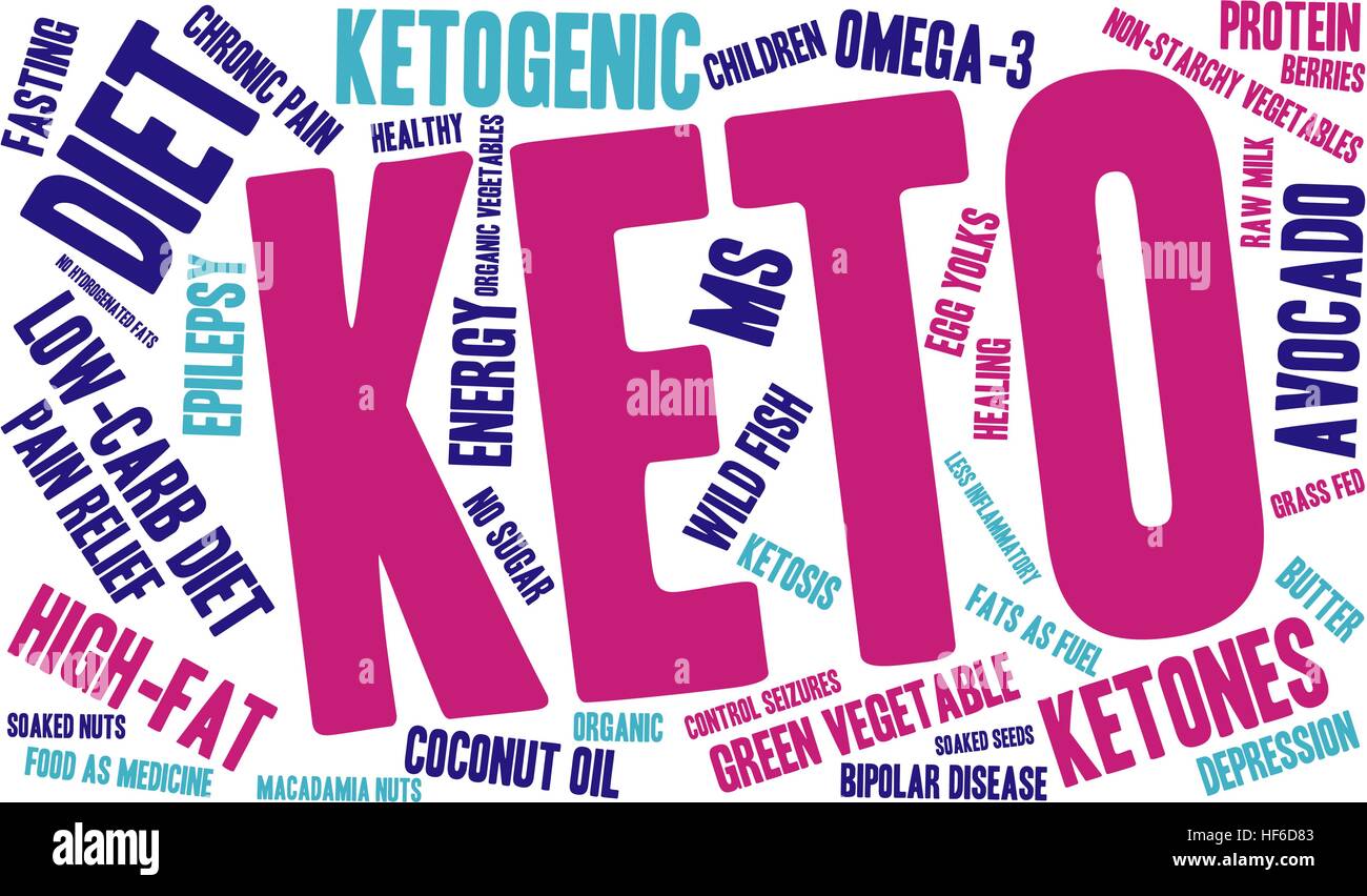 Keto word cloud on a white background Stock Vector Image & Art - Alamy