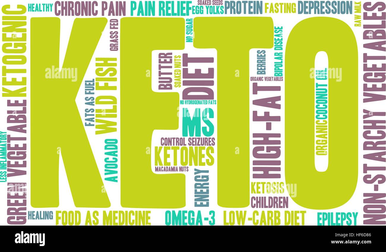 Keto word cloud on a white background Stock Vector Image & Art - Alamy