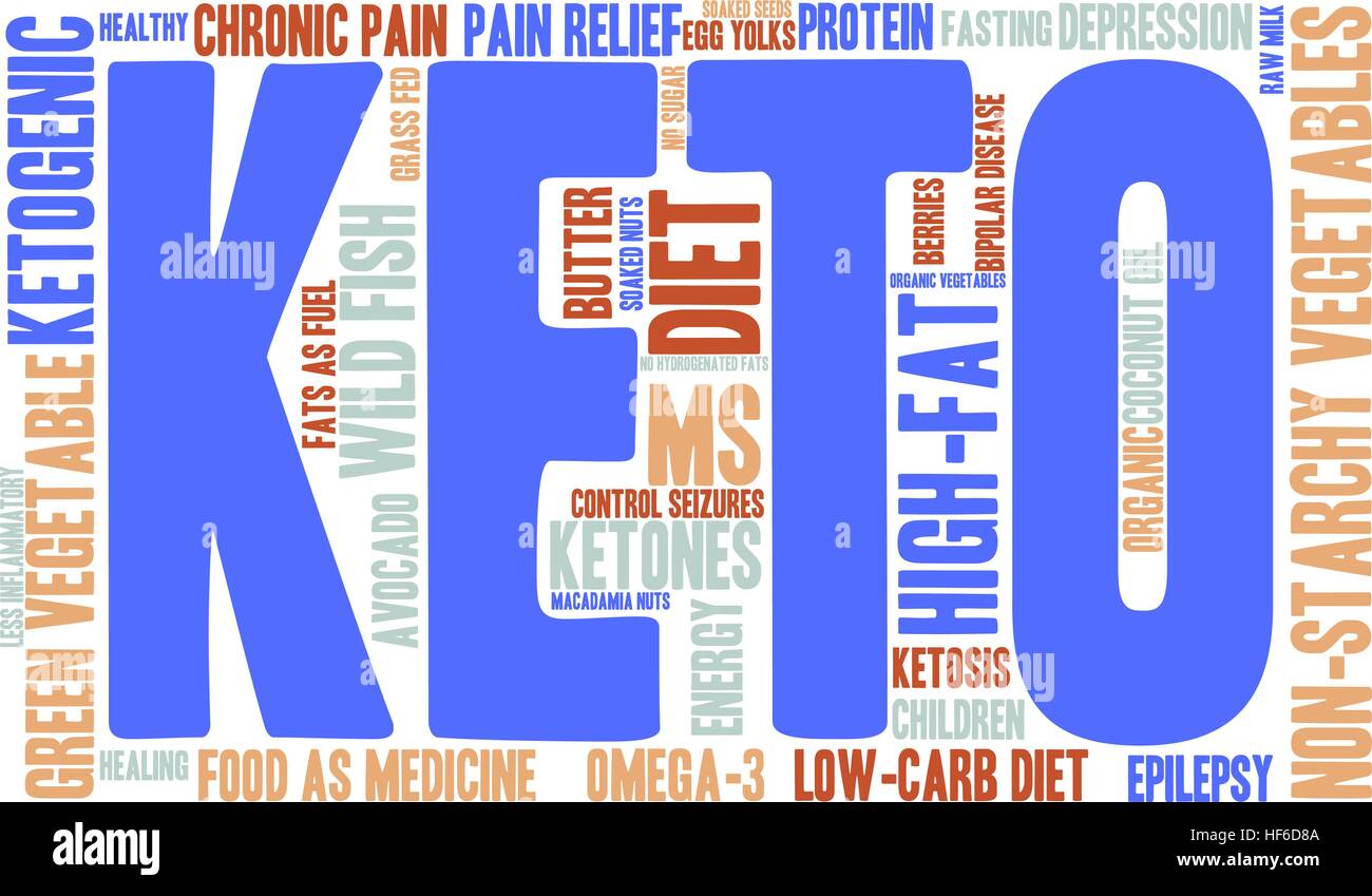Ketones vector vectors hi-res stock photography and images - Alamy