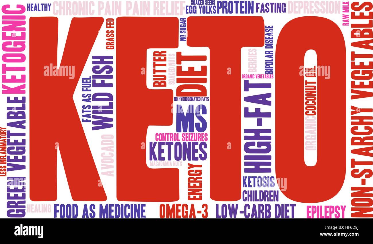 Keto word cloud on a white background Stock Vector Image & Art - Alamy