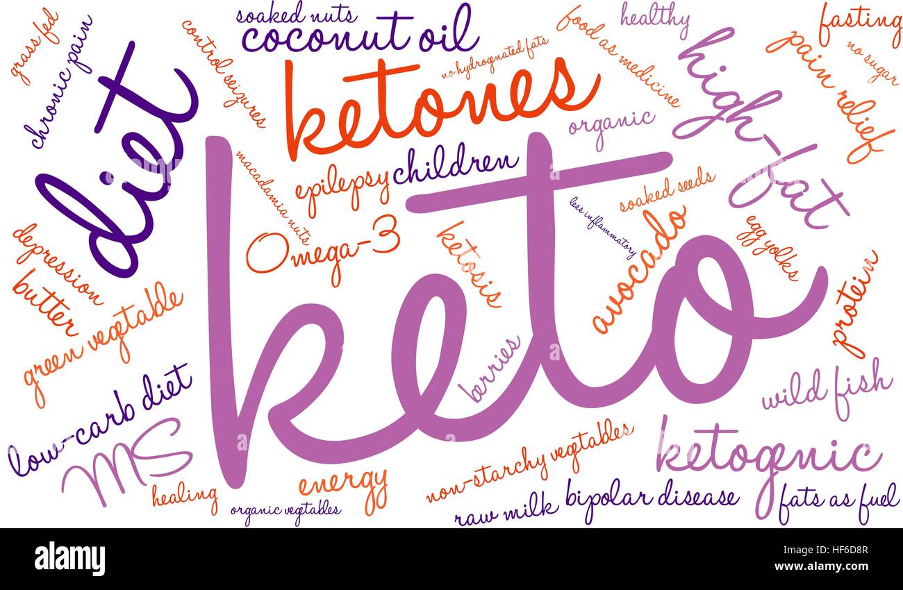 Ketones vector vectors hi-res stock photography and images - Alamy