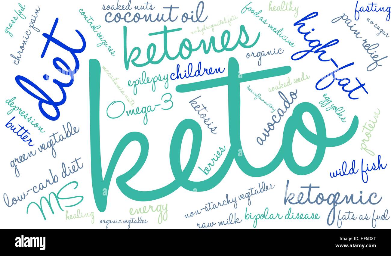 Keto word cloud on a white background Stock Vector Image & Art - Alamy