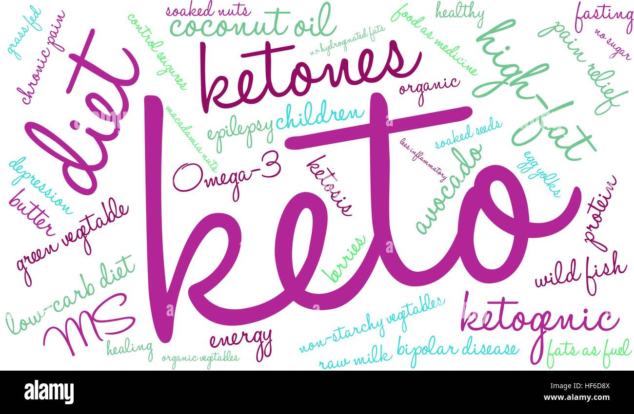 Keto word cloud on a white background Stock Vector Image & Art - Alamy