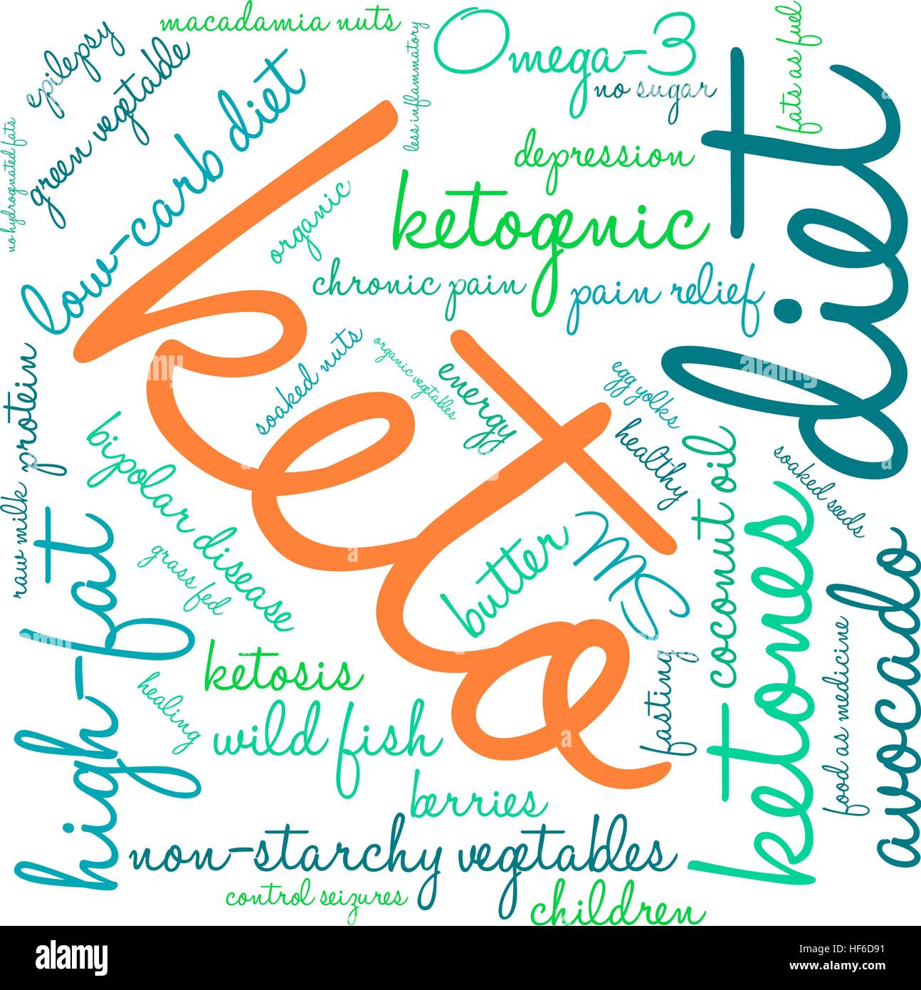 Keto word cloud on a white background Stock Vector Image & Art - Alamy