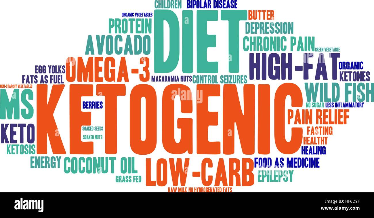 Ketones vector vectors hi-res stock photography and images - Alamy