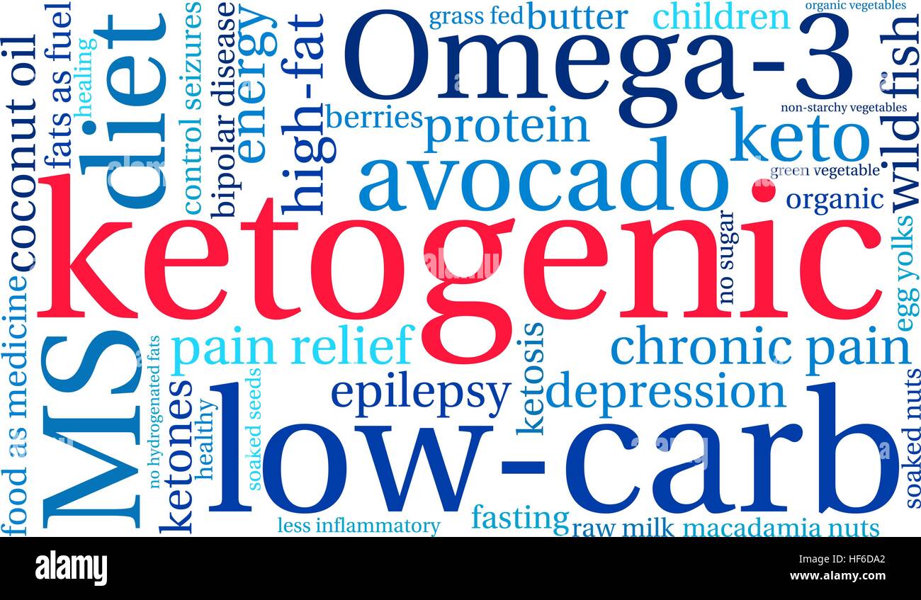 Ketones vector vectors hi-res stock photography and images - Alamy