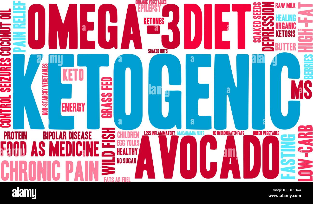 Keto word cloud on a white background Stock Vector Image & Art - Alamy