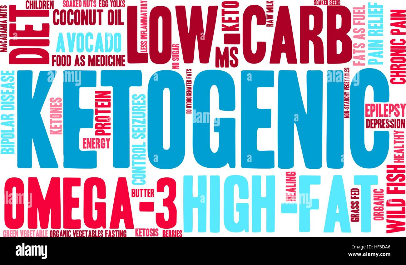 Ketones vector vectors hi-res stock photography and images - Alamy