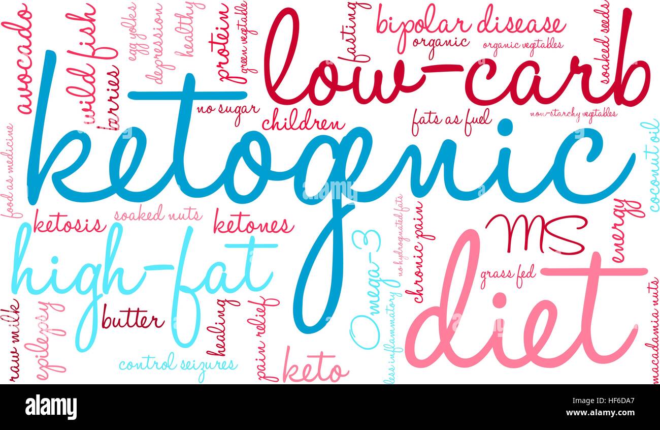 Keto word cloud on a white background Stock Vector Image & Art - Alamy