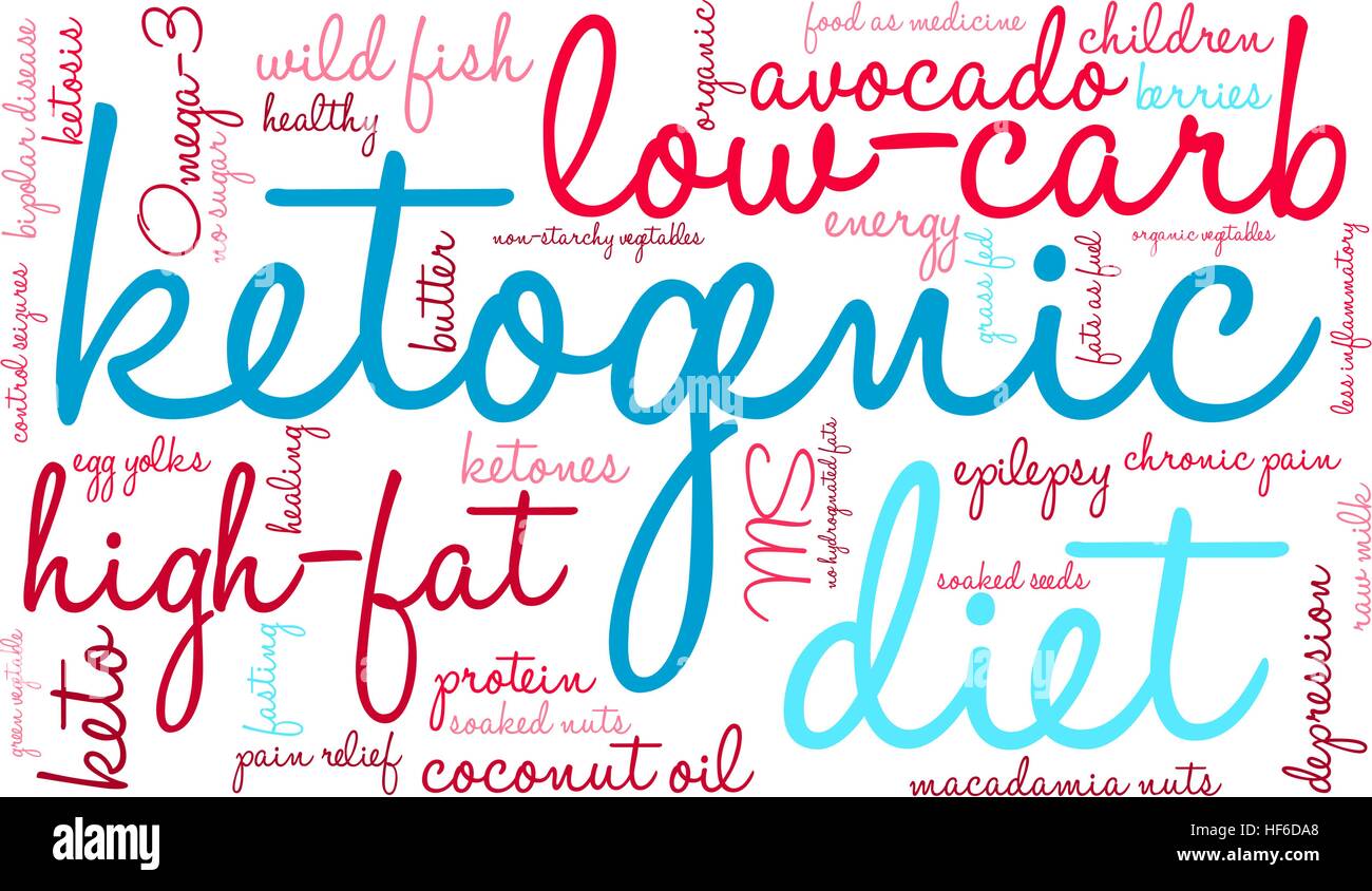 Keto word cloud on a white background Stock Vector Image & Art - Alamy