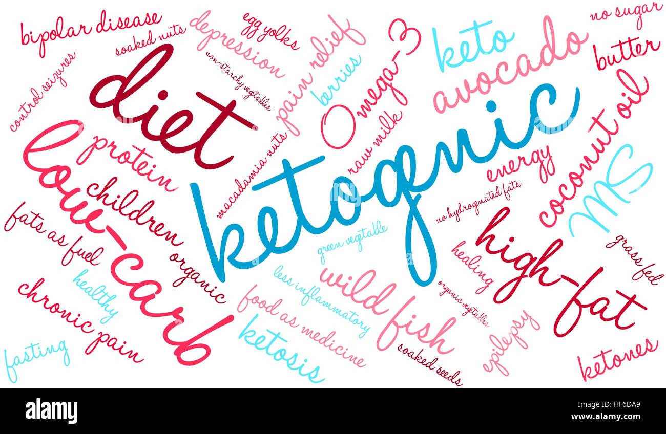 Keto word cloud on a white background Stock Vector Image & Art - Alamy