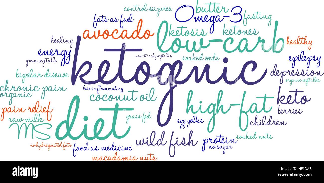 Ketones vector vectors hi-res stock photography and images - Alamy