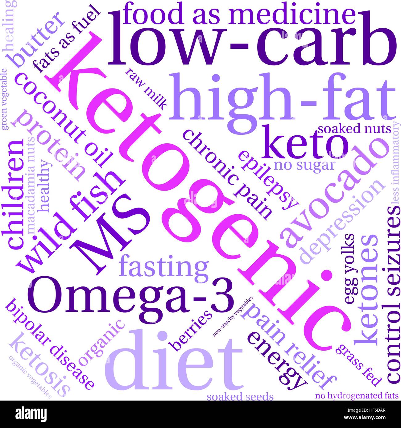 Sugar less Stock Vector Images - Alamy