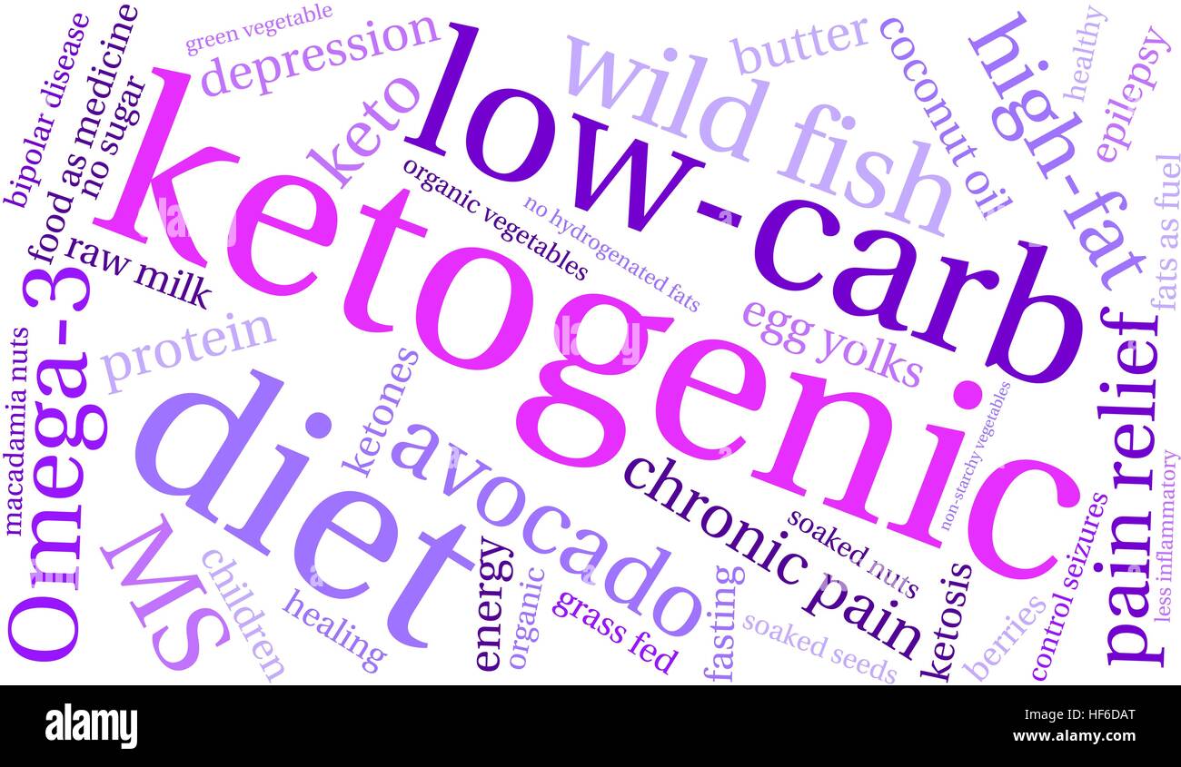 Ketones vector vectors hi-res stock photography and images - Alamy