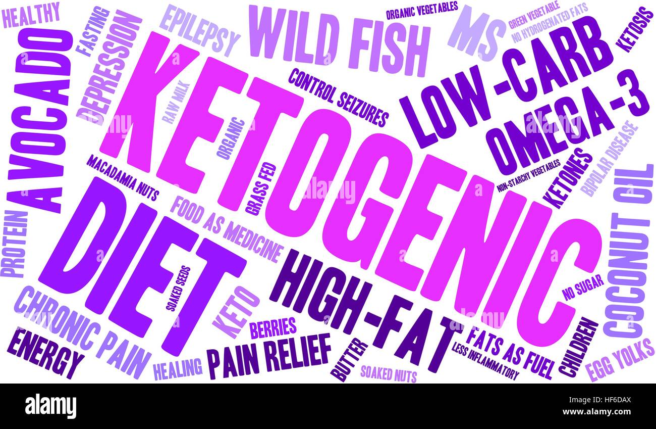 Ketones vector vectors hi-res stock photography and images - Alamy