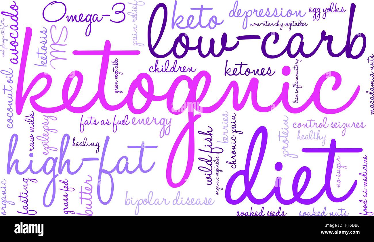 Keto word cloud on a white background Stock Vector Image & Art - Alamy