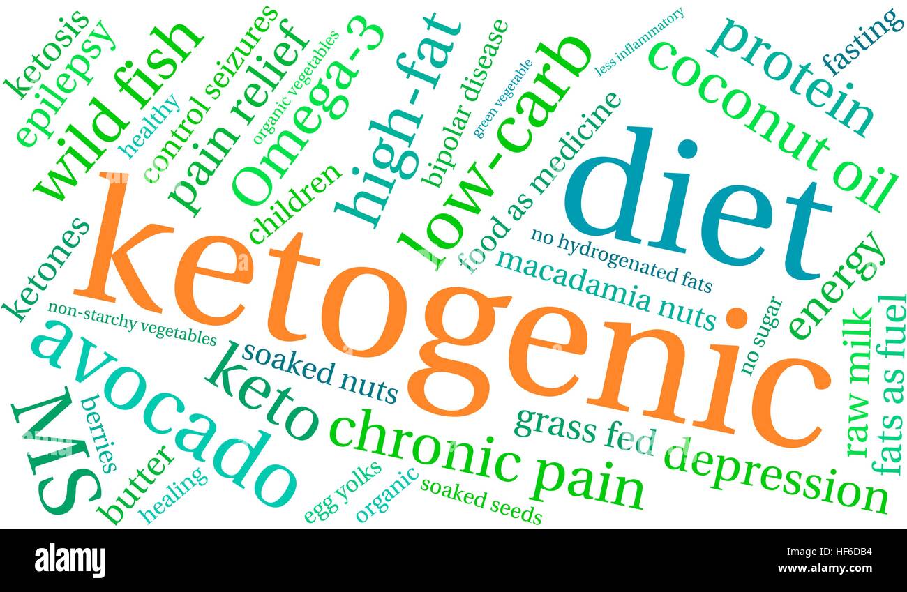 Ketones vector vectors hi-res stock photography and images - Alamy