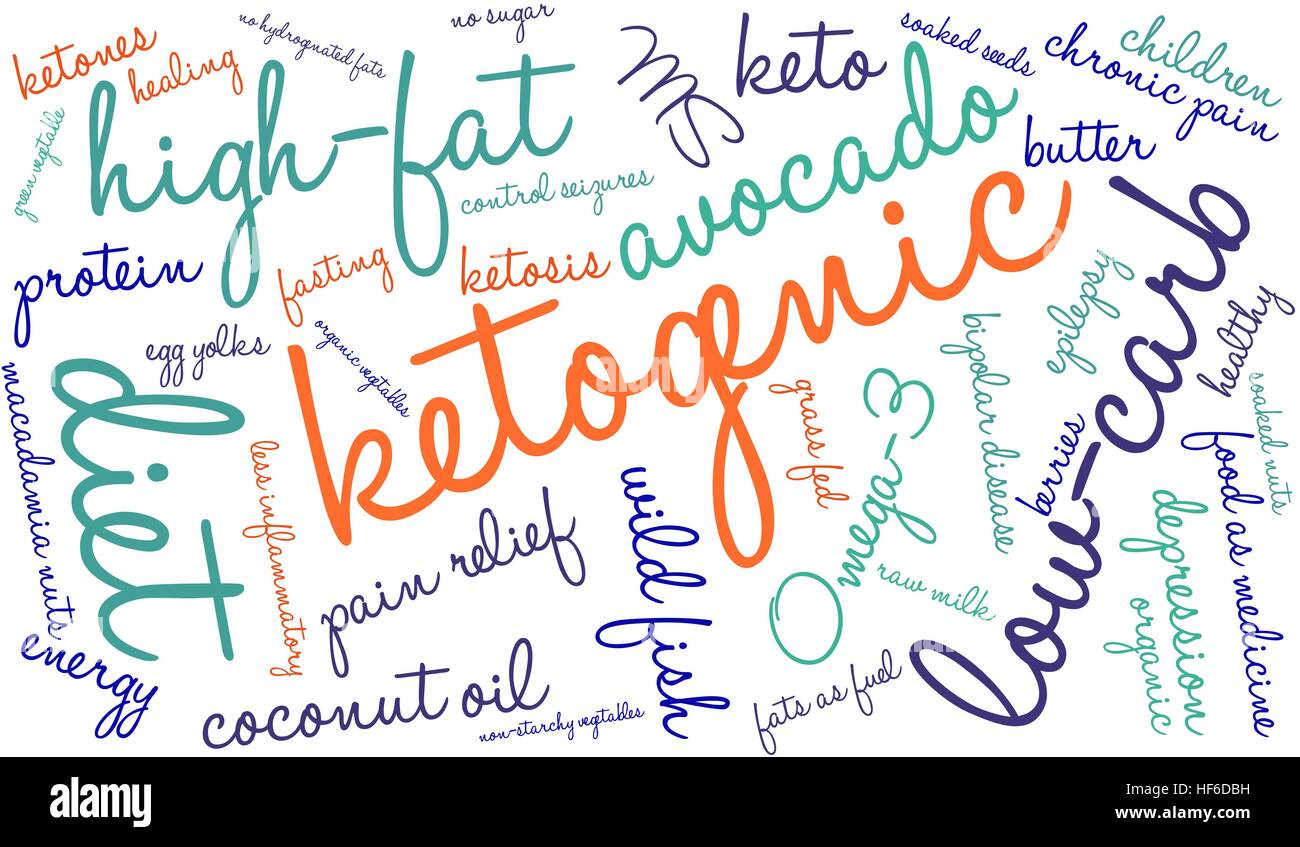 Keto word cloud on a white background Stock Vector Image & Art - Alamy