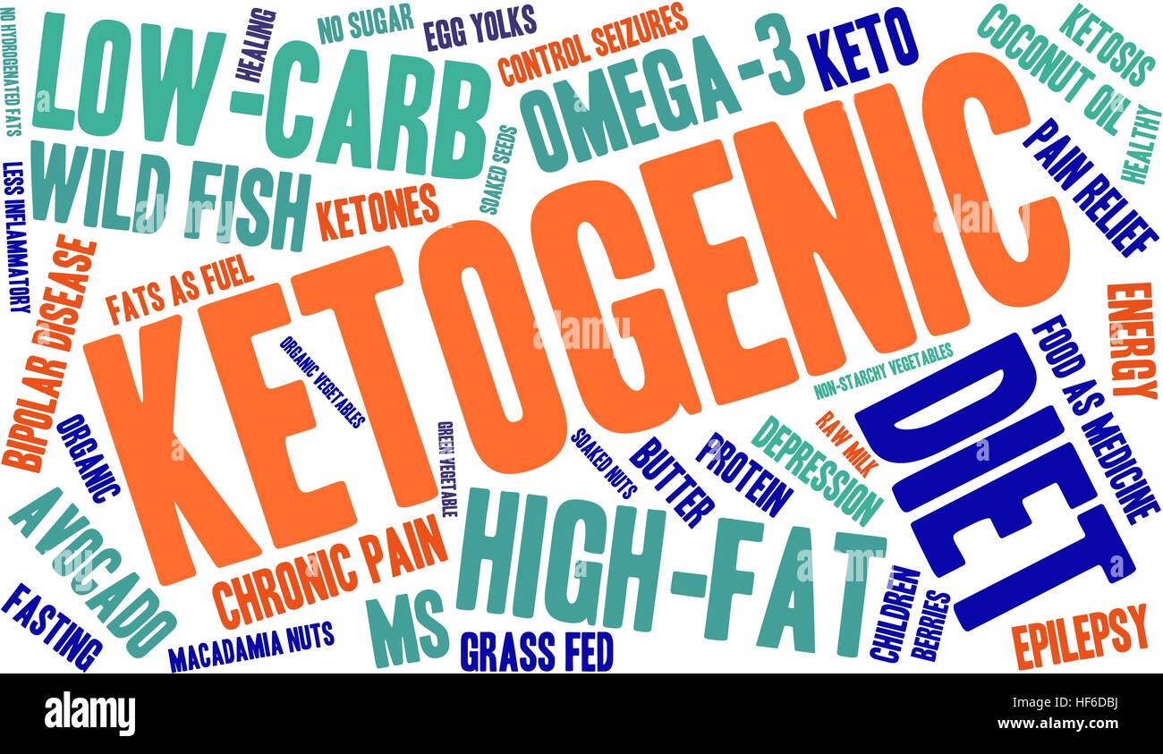 Keto word cloud on a white background Stock Vector Image & Art - Alamy