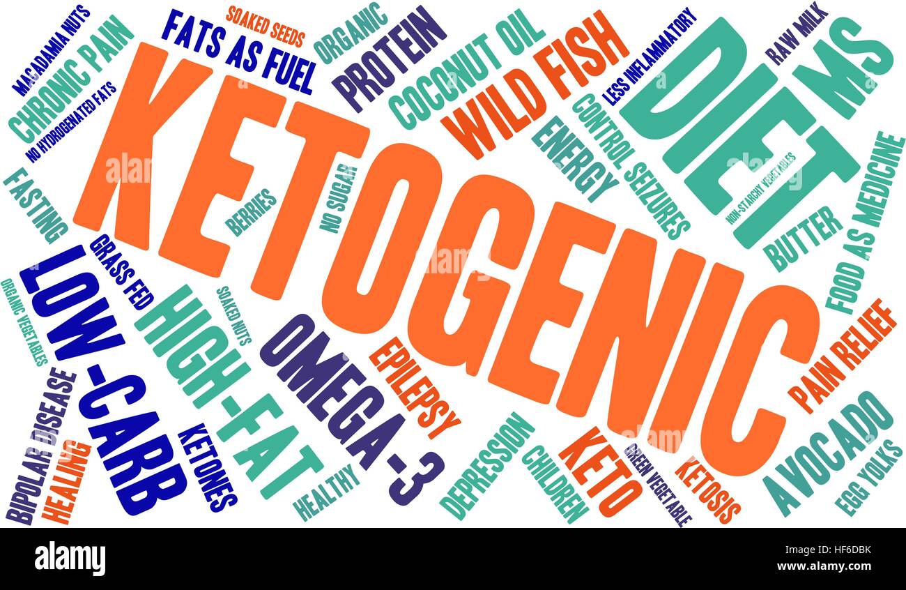 Keto word cloud on a white background Stock Vector Image & Art - Alamy