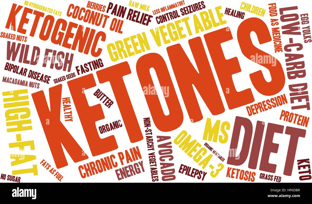 Keto word cloud on a white background Stock Vector Image & Art - Alamy