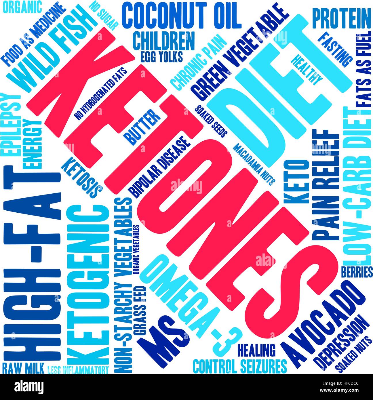 Ms word cloud on white hi-res stock photography and images - Alamy