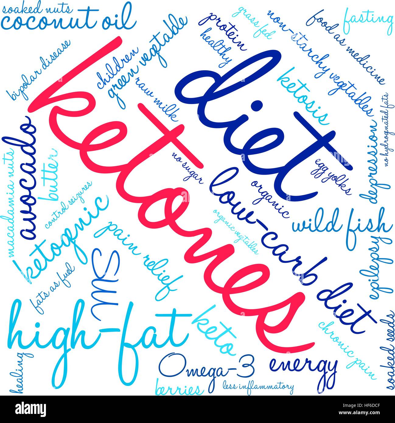 Ketones vector vectors hi-res stock photography and images - Alamy