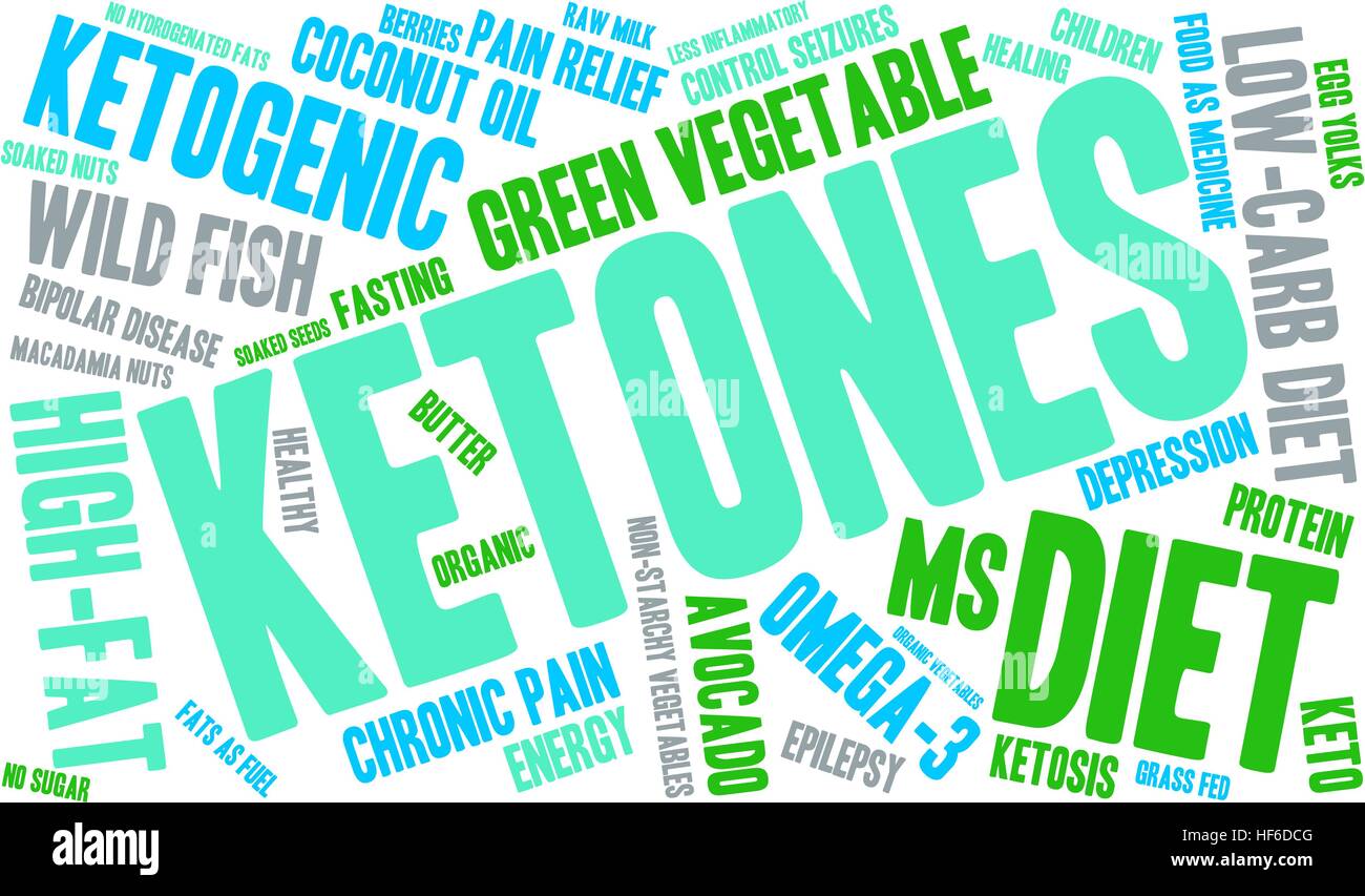 Ketones vector vectors hi-res stock photography and images - Alamy