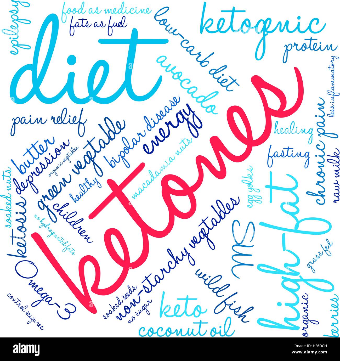 Ketones vector vectors hi-res stock photography and images - Alamy