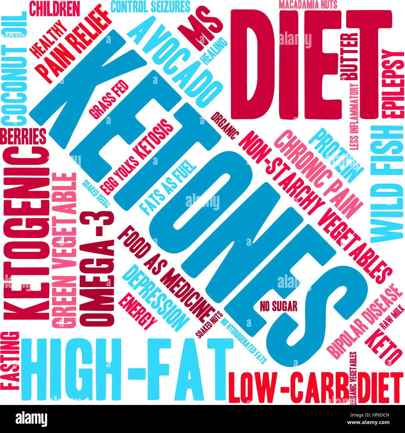 Ketones vector vectors hi-res stock photography and images - Alamy