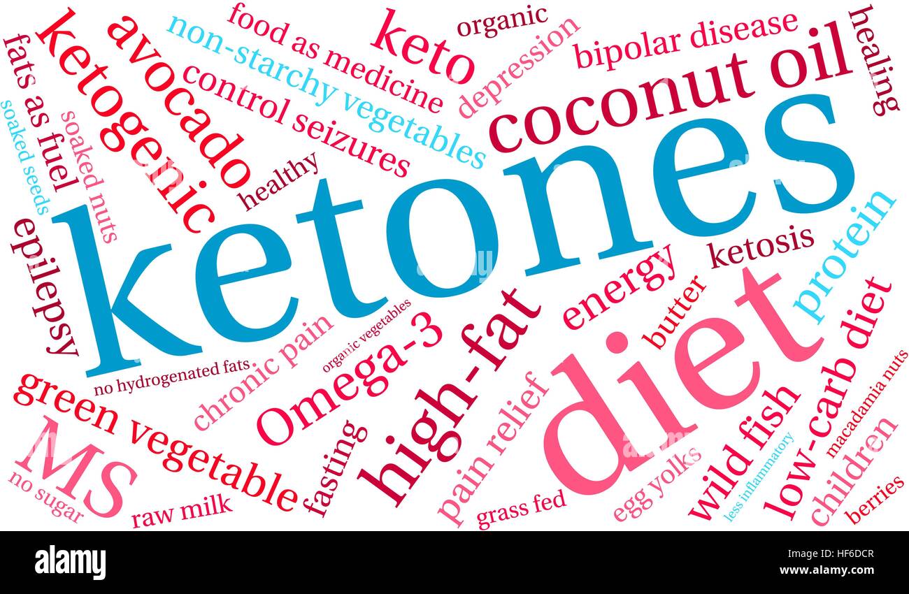 Keto word cloud on a white background Stock Vector Image & Art - Alamy