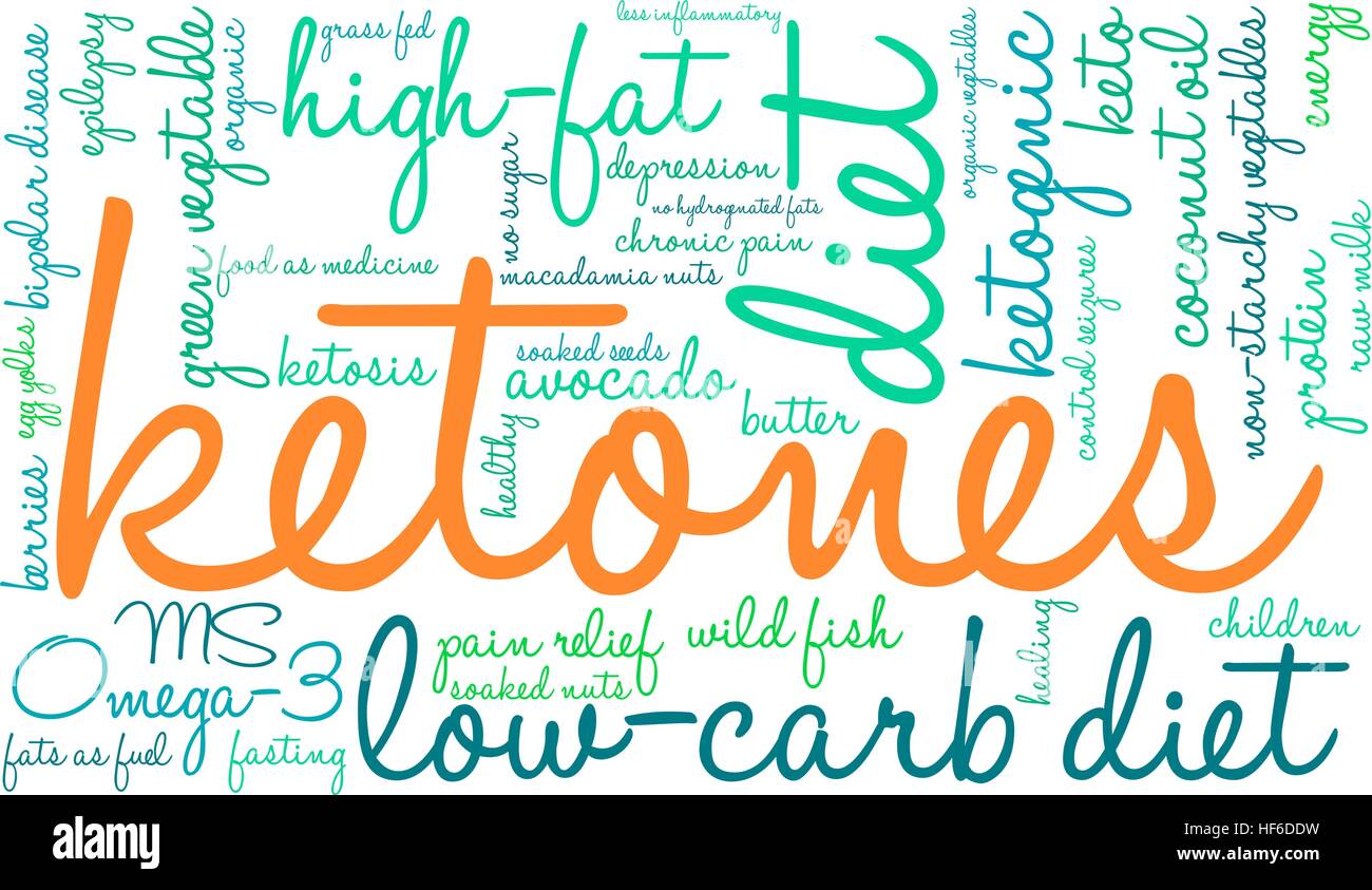 Keto word cloud on a white background Stock Vector Image & Art - Alamy