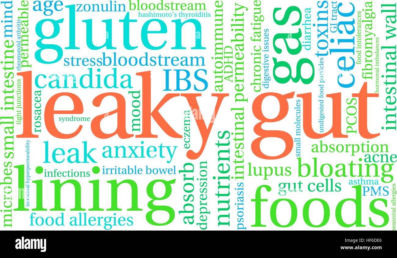 Leaky Gut word cloud on a white background Stock Vector Image & Art - Alamy