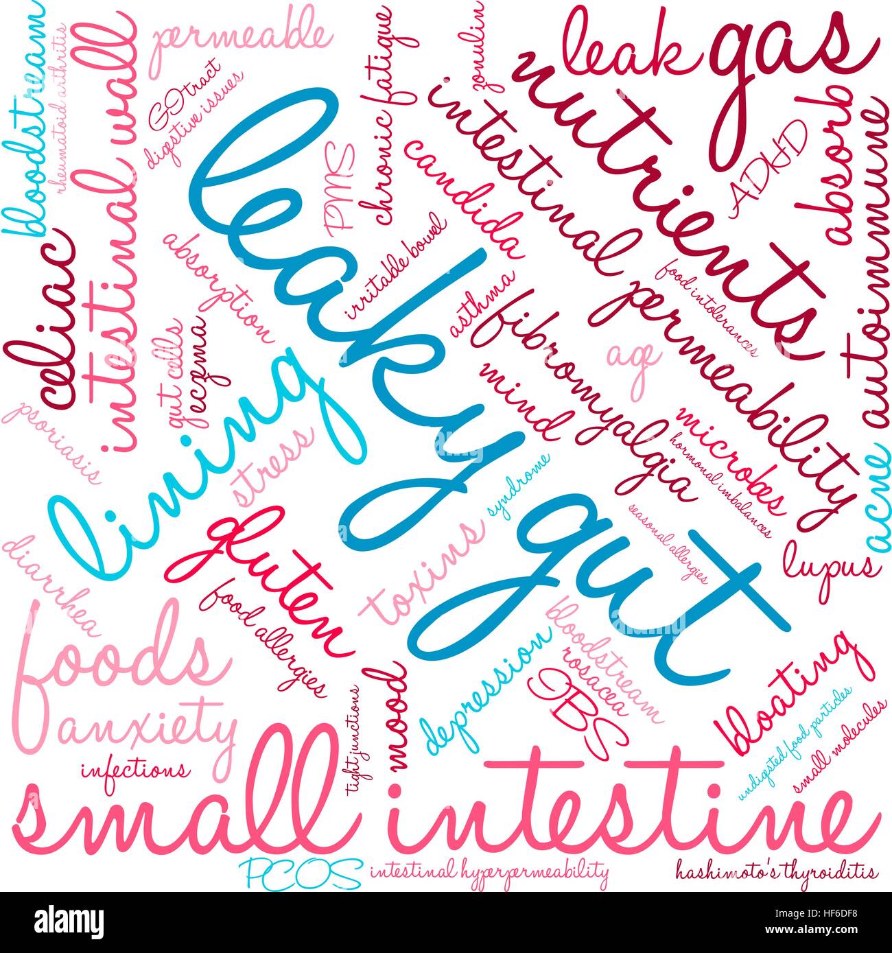 Leaky Gut word cloud on a white background Stock Vector Image & Art - Alamy