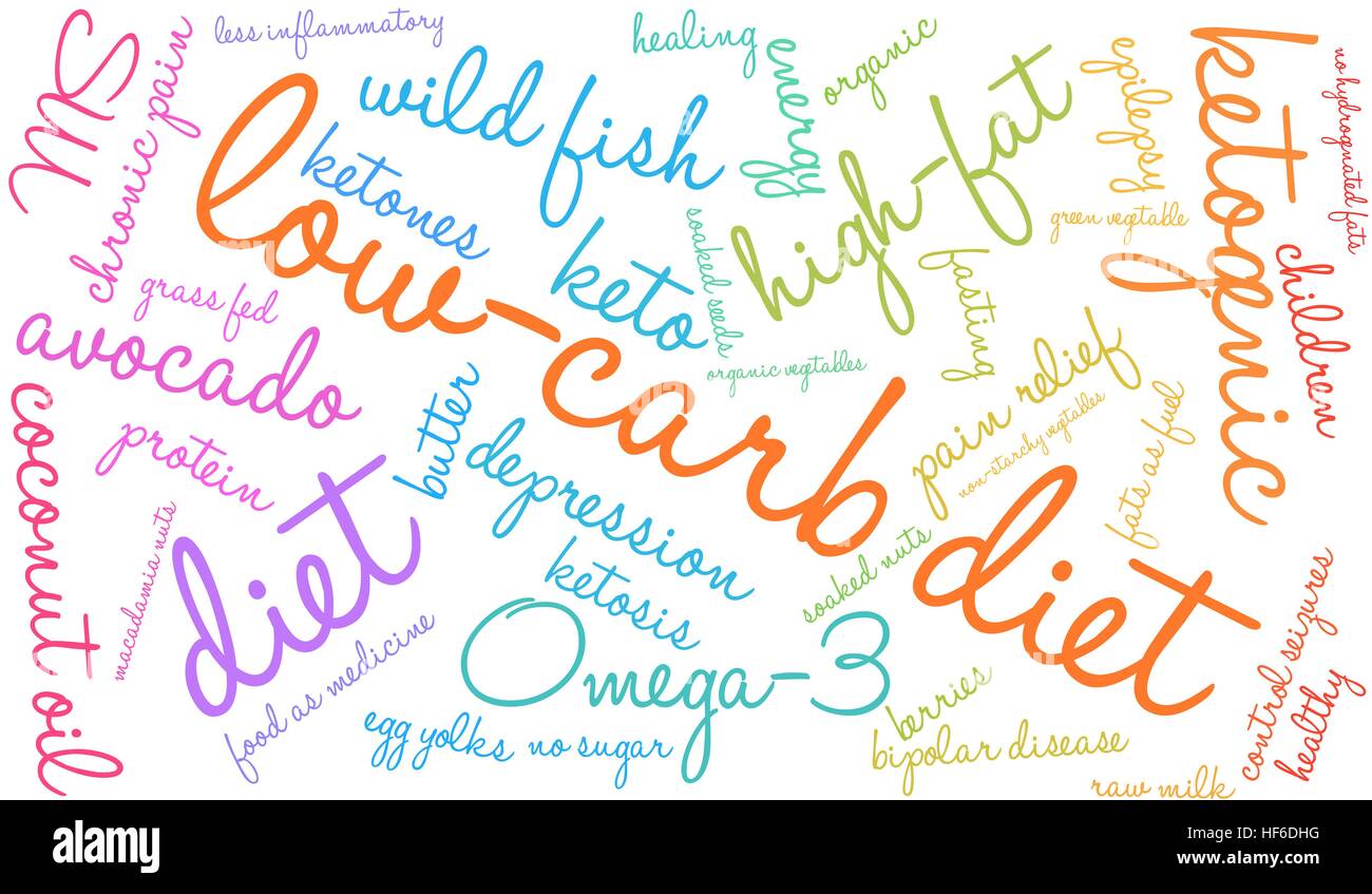 Low Carb Word Cloud On A White Background Stock Vector Image Art Alamy low-carb-word-cloud-on-a-white-background-stock-vector-image-art-alamy