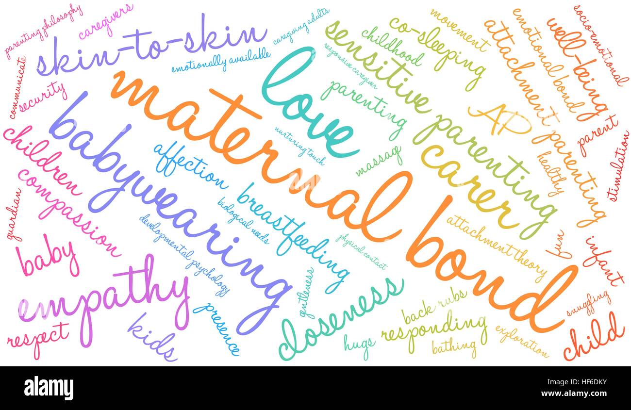 Maternal Bond word cloud on a white background Stock Vector Image & Art ...