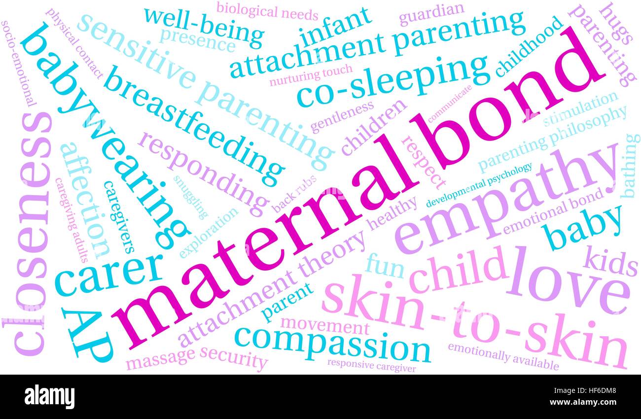 Maternal Bond word cloud on a white background Stock Vector Image & Art ...